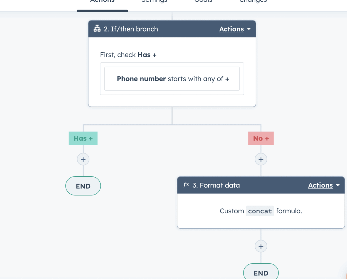 Format Your Contact Numbers In HubSpot Automatically Using Scheduled